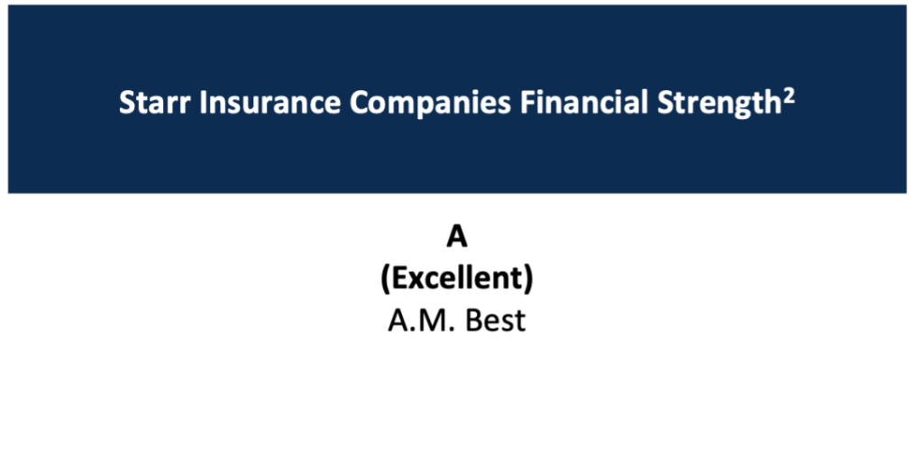 Security – Itasca MGA