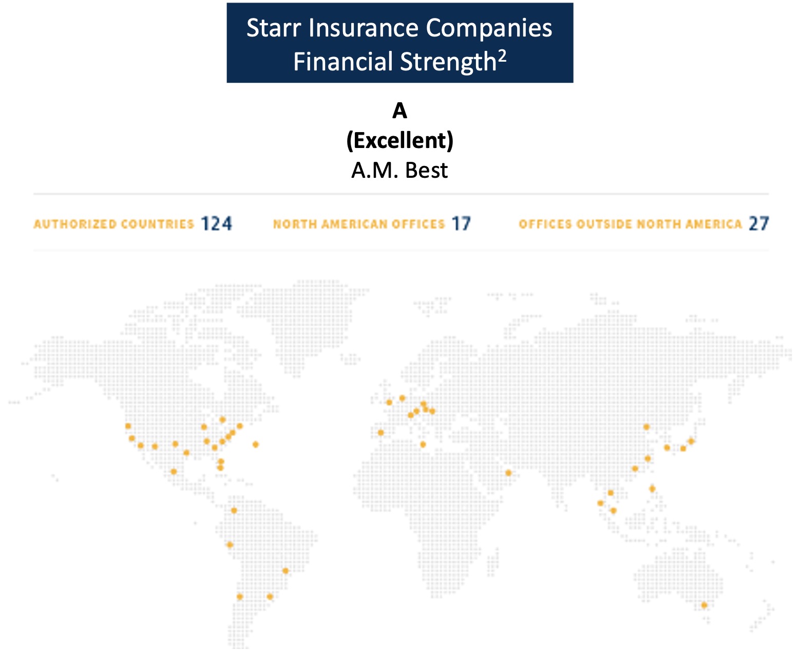 Starr insurance companies financial strength - Itasca MGA