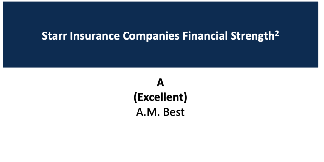 Security – Itasca MGA